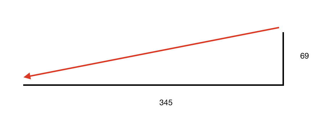 Burnett Field – Fix the Bus