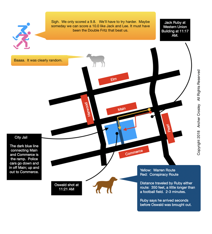 Ruby’s Route – Fix the Bus